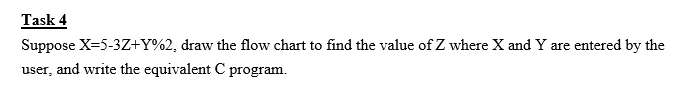 Solved Task 4 Suppose X=5-3Z+Y%, draw the flow chart to find | Chegg.com