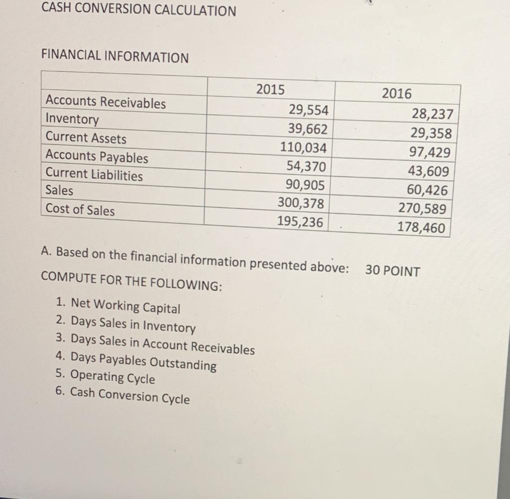 Solved CASH CONVERSION CALCULATION FINANCIAL INFORMATION | Chegg.com