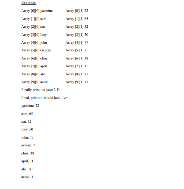 o The goal is to touch on some key points of Java 2 | Chegg.com