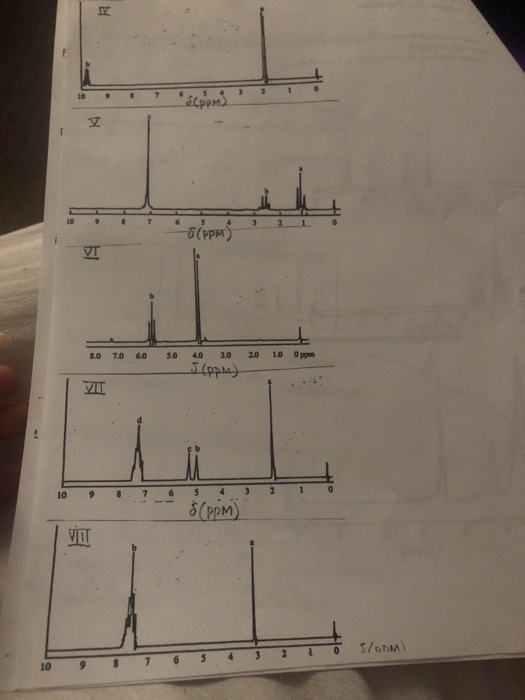Solved from the list of Assign a structure to each of the | Chegg.com