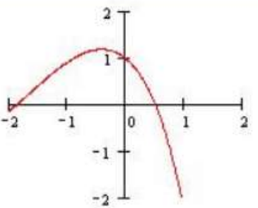 To know the minimum needed area for robotic | Chegg.com