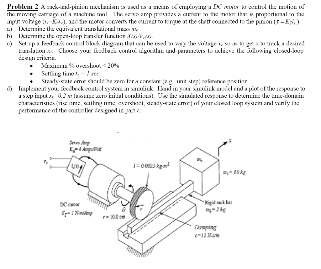 Solved Problem 2 A rack-and-pinion mechanism is used as a | Chegg.com