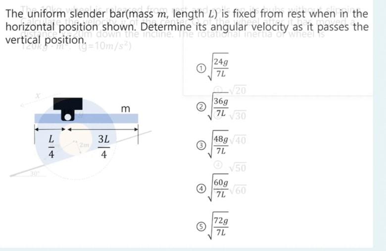 Solved The uniform slender bar(mass m, length L) is fixed | Chegg.com