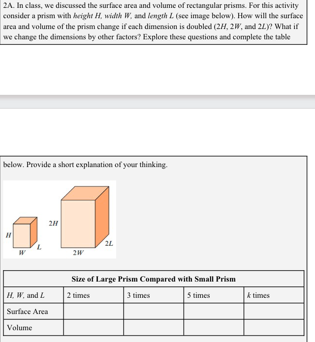 Solved 2A. ﻿In class, we discussed the surface area and | Chegg.com