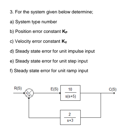 Solved 3. For the system given below determine; a) System | Chegg.com