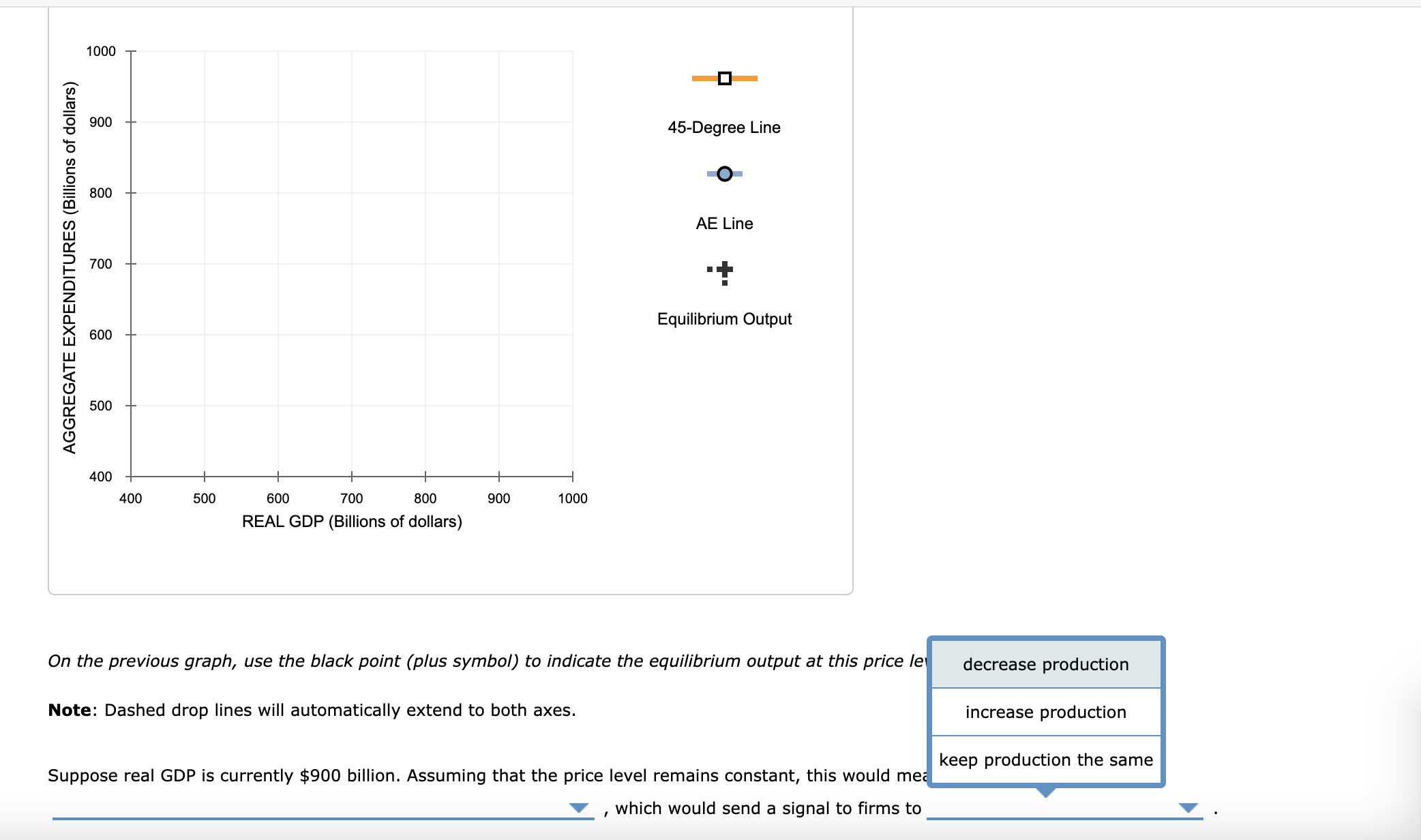 Solved On the previous graph, use the black point (plus | Chegg.com