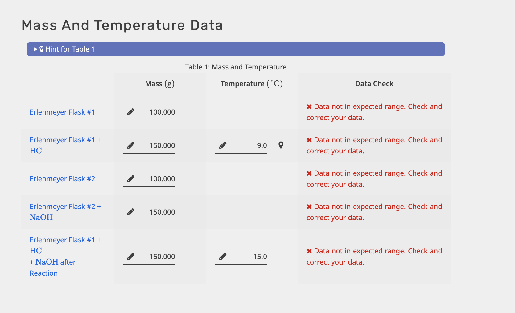 Solved CONTEXT: The first chart with masses and temperatures | Chegg.com