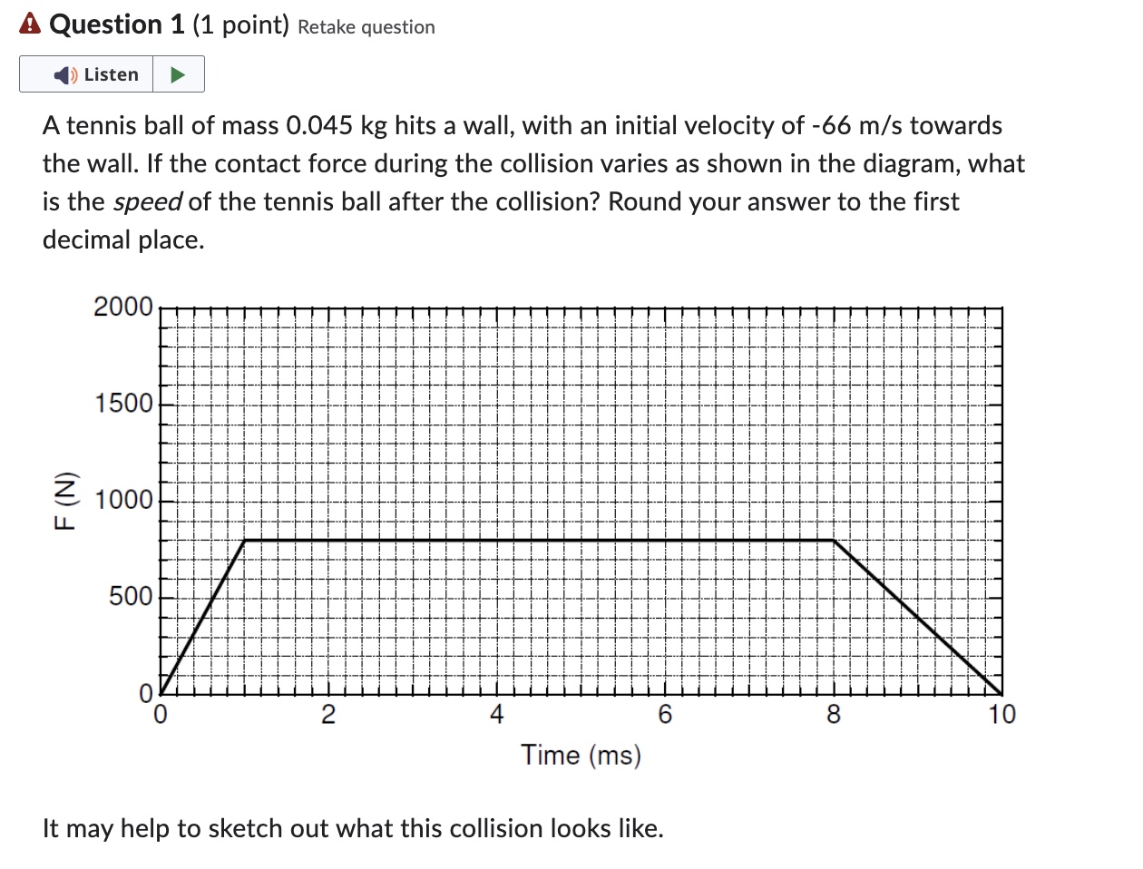 Solved A Question 1 (1 ﻿point) ﻿Retake questionA tennis ball | Chegg.com