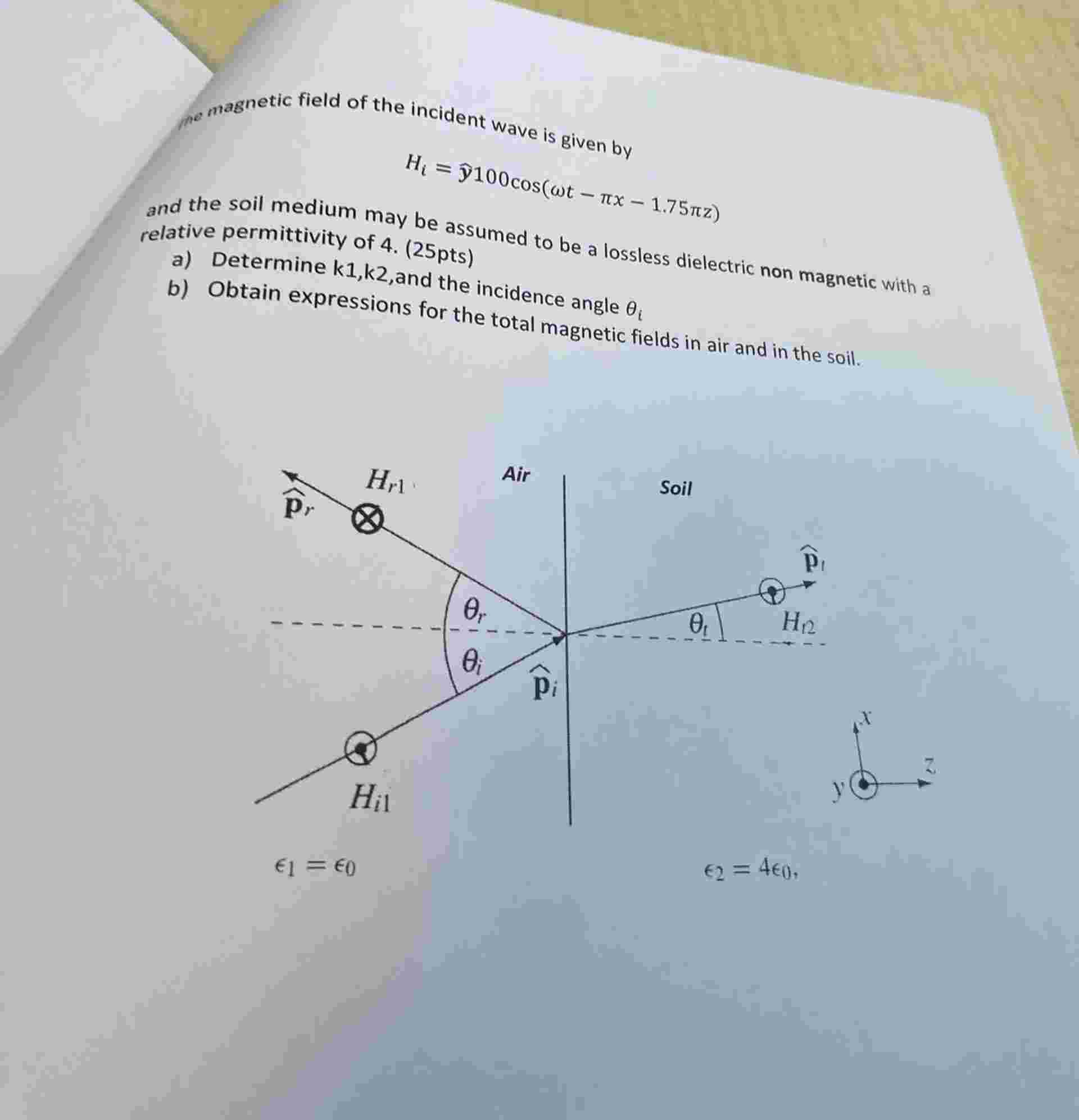 the magnetic field of ﻿the incident wave is ﻿given | Chegg.com