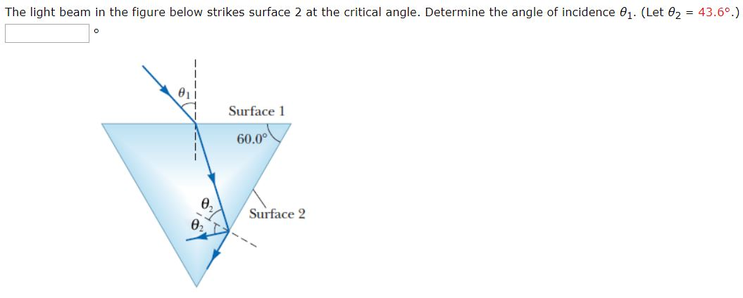 Solved The light beam in the figure below strikes surface 2 | Chegg.com