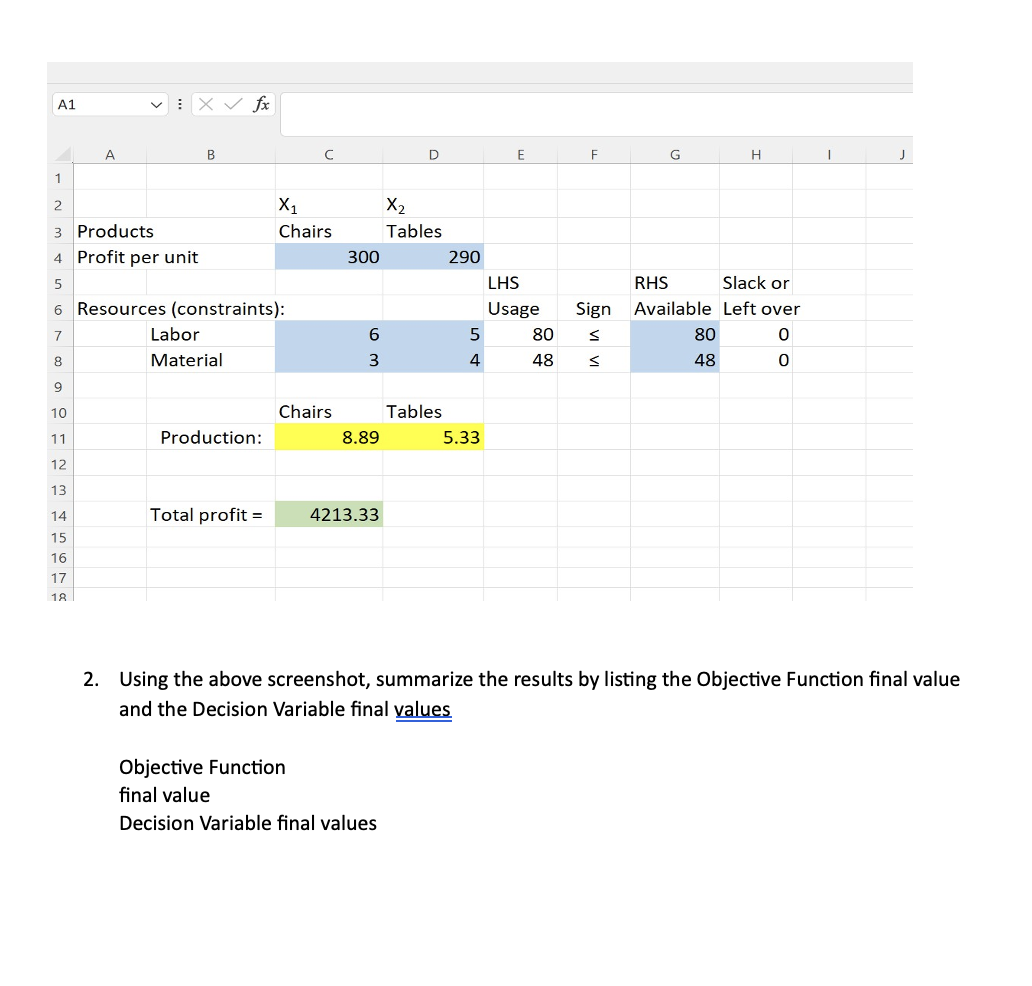 Solved 2. Using the above screenshot, summarize the results | Chegg.com