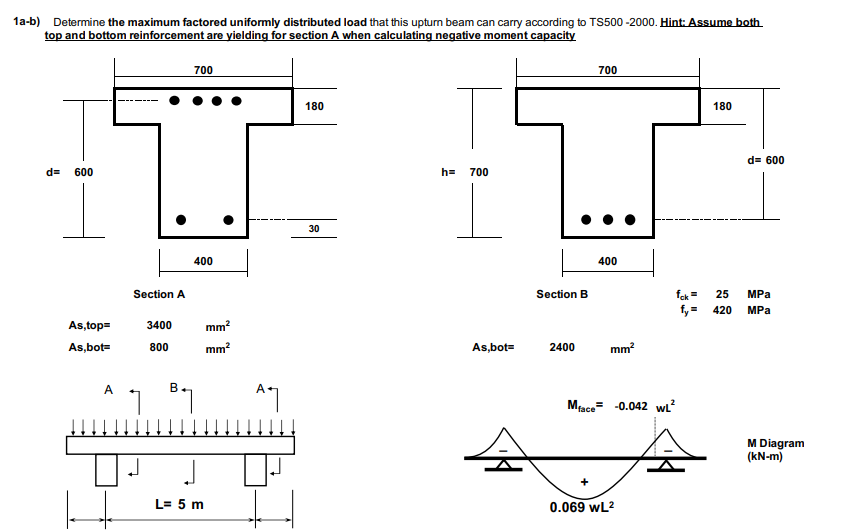 a-b) Determine the maximum factored uniformly | Chegg.com