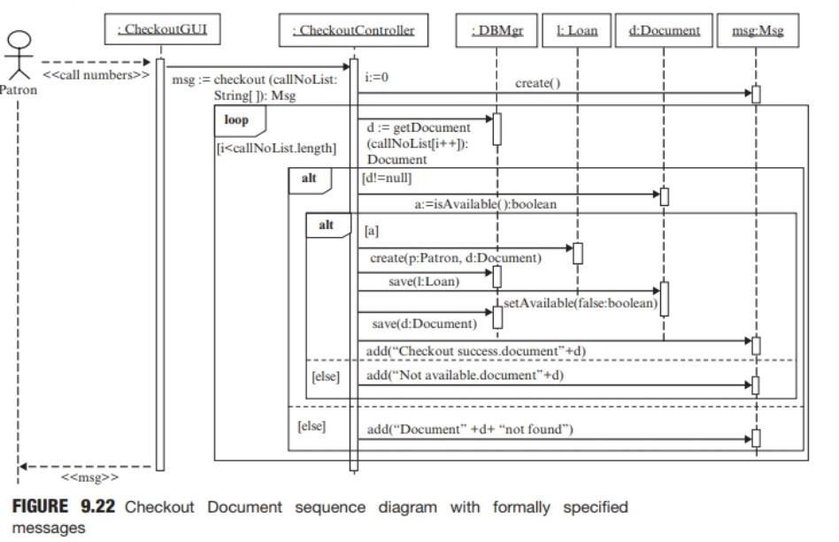 Solved Produce the following for the Withdraw Money expanded | Chegg.com