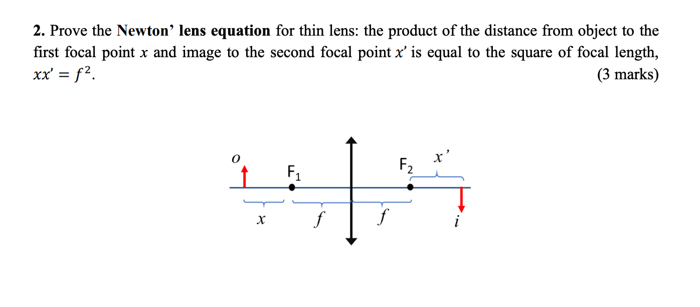 Solved 2. Prove the Newton’ lens equation for thin lens: the | Chegg.com