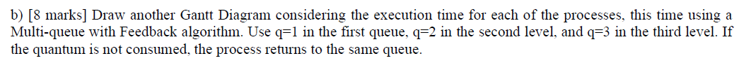 Solved 6. [20 marks] Consider the following processes | Chegg.com