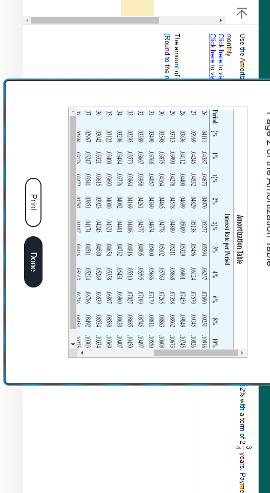 Solved Use the Amortization Table to determine the payment | Chegg.com