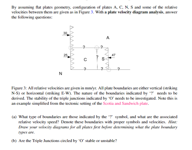 Solved By assuming flat plates geometry, configuration of | Chegg.com