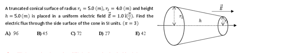 Solved A truncated conical surface of radius r1=5.0( | Chegg.com