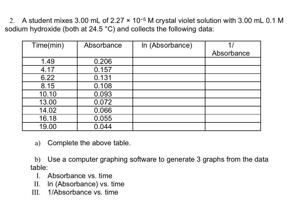 Solved 2. A student mixes 3.00 mL of 2.27 x 10-5 M crystal | Chegg.com