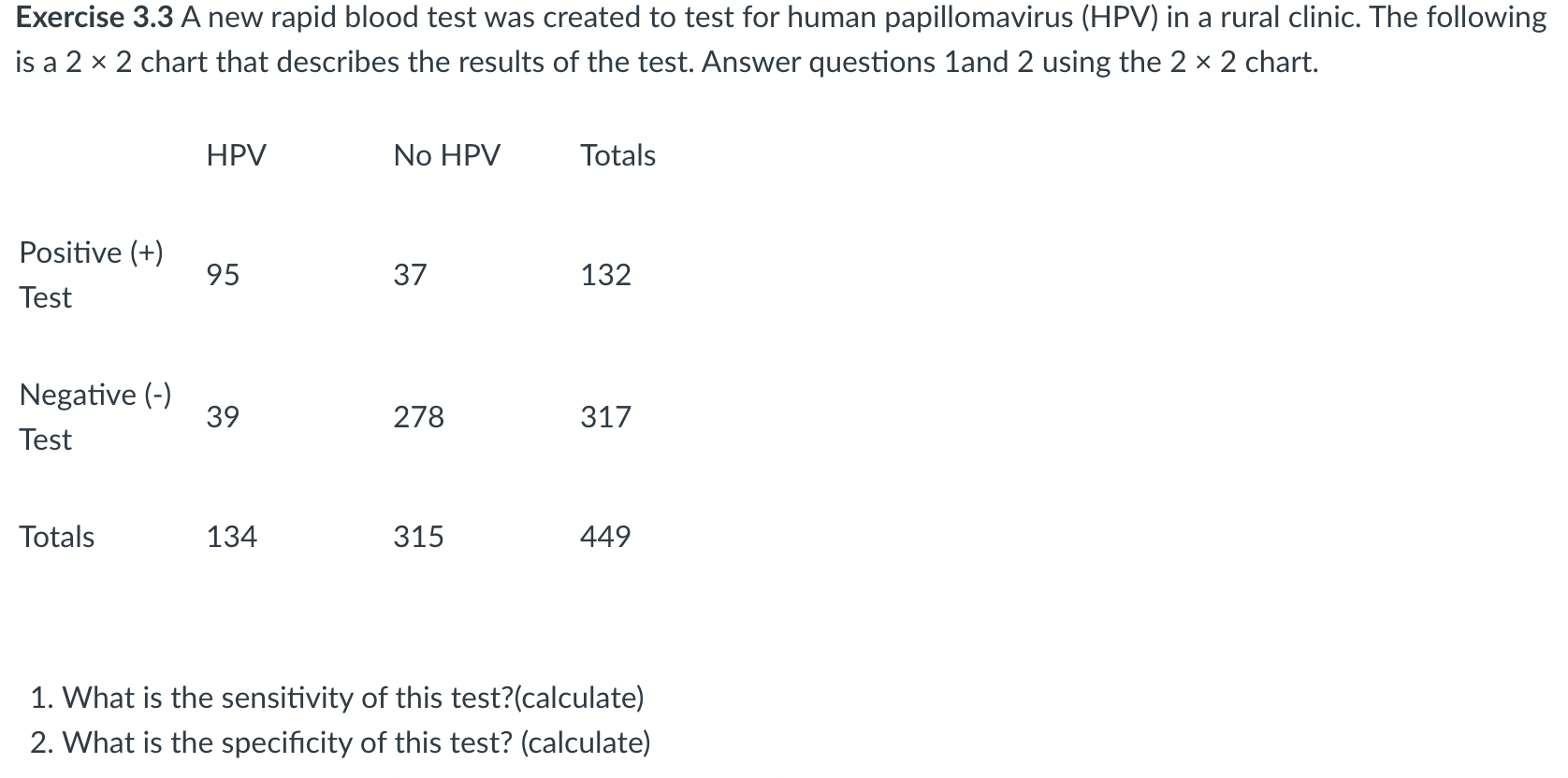 Solved Exercise 3.3 A new rapid blood test was created to | Chegg.com