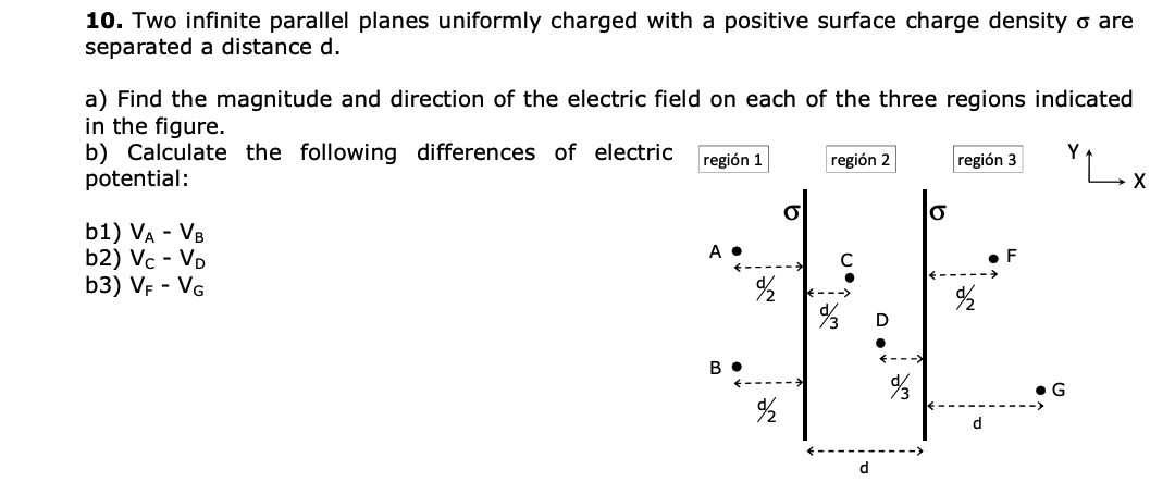 Solved 10. Two infinite parallel planes uniformly charged | Chegg.com
