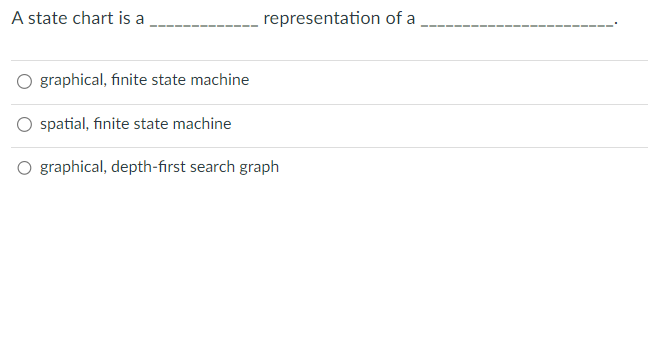 Solved A state chart is a representation of a graphical, | Chegg.com