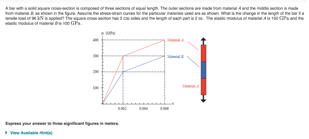 Solved A bar with a solid square cross-section is composed | Chegg.com