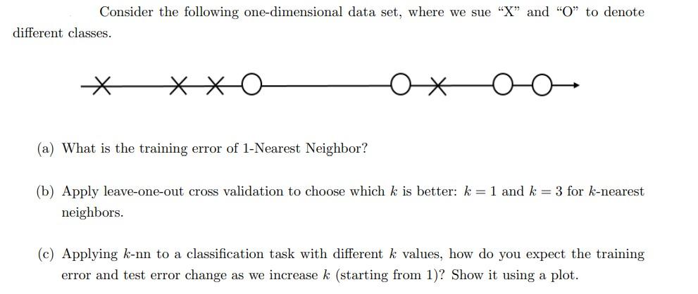 Solved Consider the following one-dimensional data set, | Chegg.com