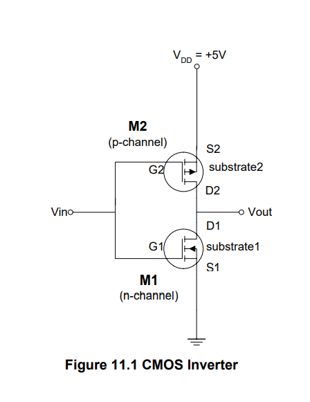 Lab work: Step 1 (CMOS Inverter) Use Multisim to | Chegg.com
