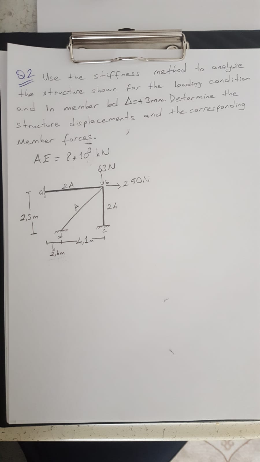 Solved Q2 Use the stiffness method to analyze the structure | Chegg.com