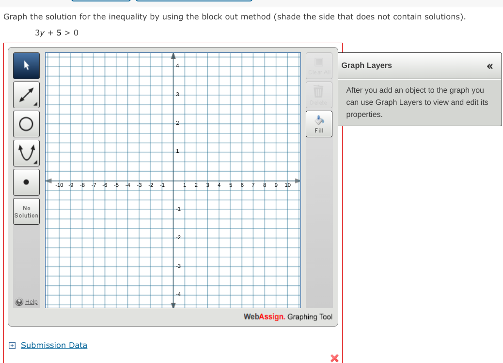 Solved Graph the solution for the inequality by using the | Chegg.com