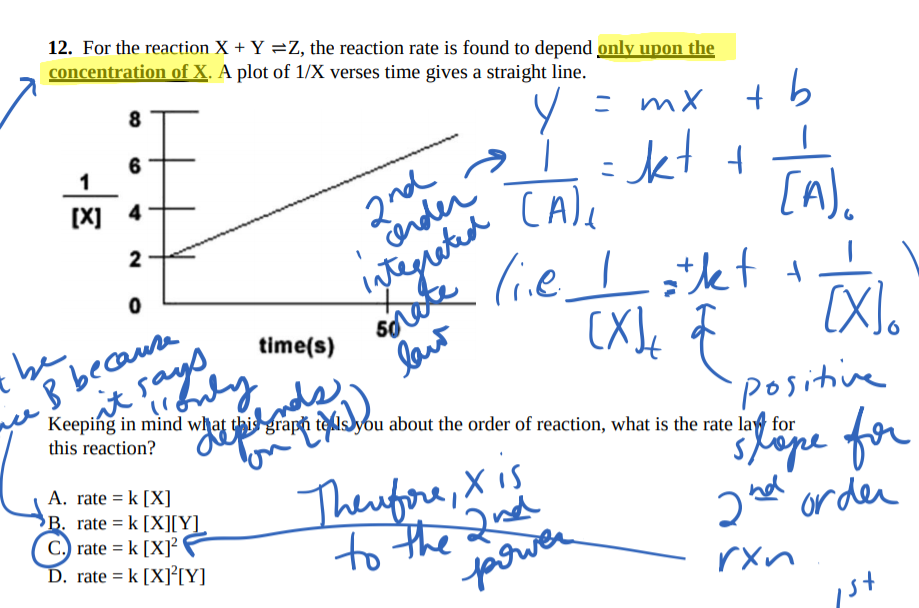 Solved 12. For the reaction X+Y=Z, the reaction rate is | Chegg.com
