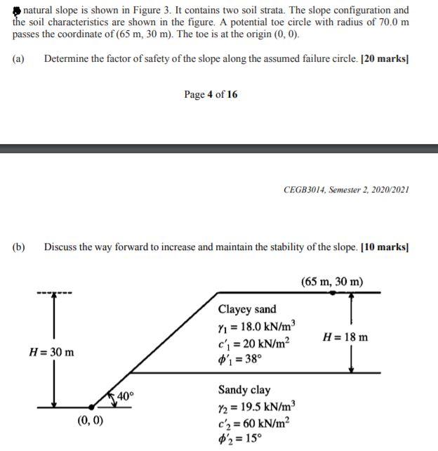 Solved natural slope is shown in Figure 3. It contains two | Chegg.com
