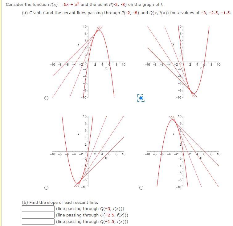 Solved Consider the function f(x) = 6x + x2 and the point | Chegg.com