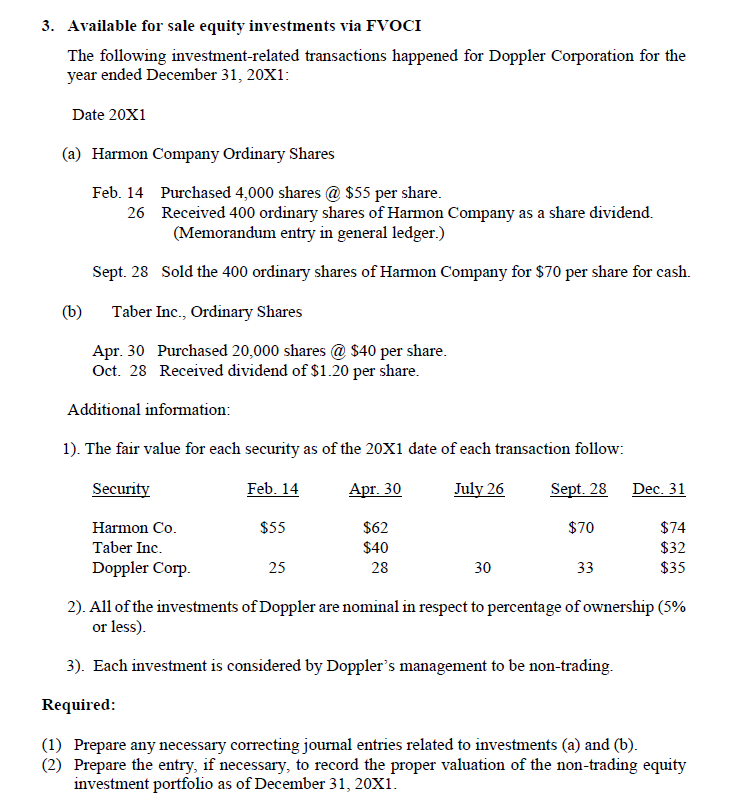 3. Available for sale equity investments via FVOCI | Chegg.com