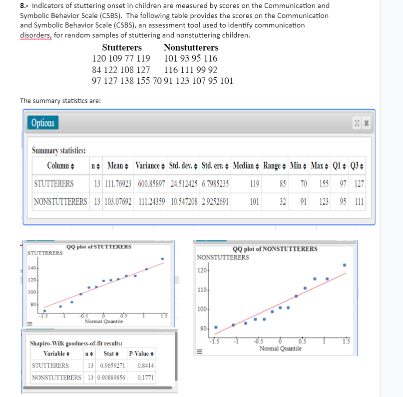 Solved 8.- Indicators of stuttering onset in children are | Chegg.com