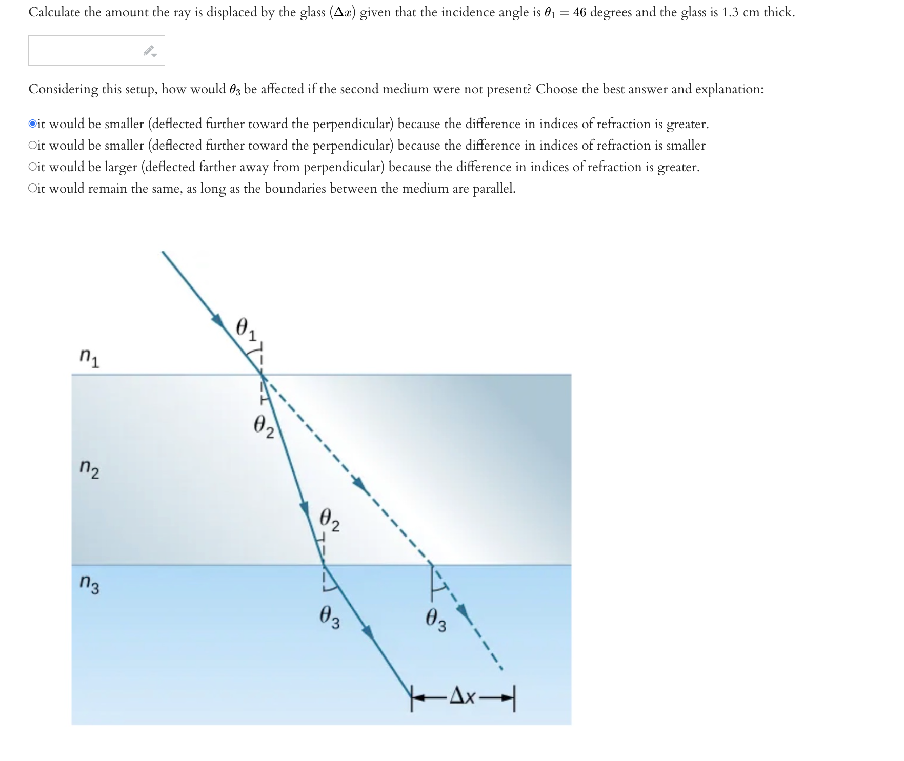 Solved Calculate the amount the ray is displaced by the | Chegg.com