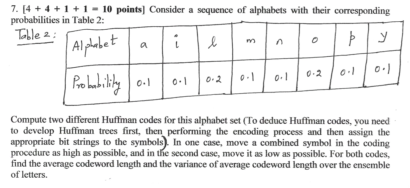 Solved 7. [4+4+1+1=10 points] Consider a sequence of | Chegg.com