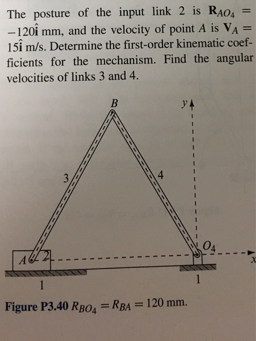 Solved The posture of the input link 2 is R_AO_4 = -120i mm, | Chegg.com