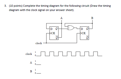 Solved 3. (10 points) Complete the timing diagram for the | Chegg.com