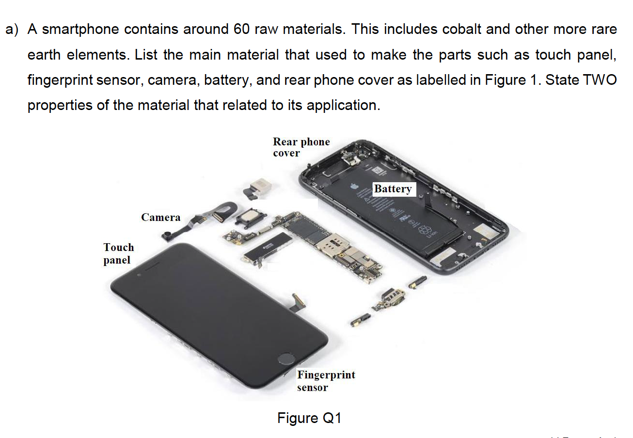 Solved a) A smartphone contains around 60 raw materials. | Chegg.com