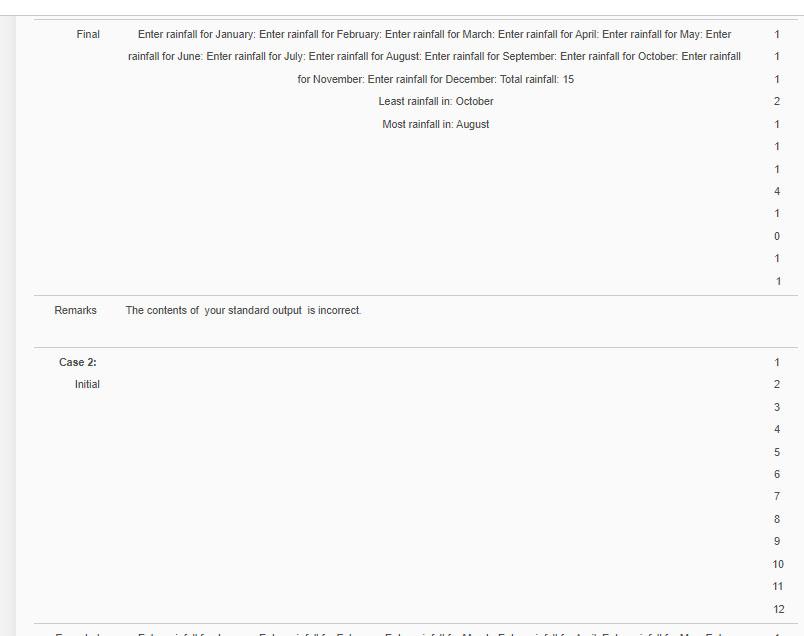 Solved Write a program that lets the user enter the total | Chegg.com