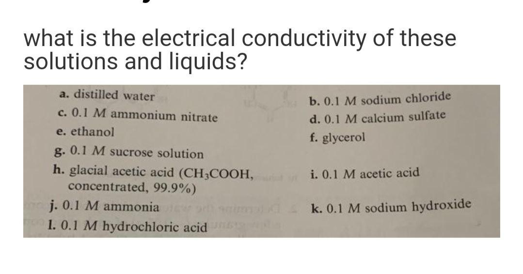 Solved what is the electrical conductivity of these | Chegg.com