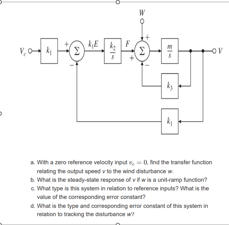 Solved 4.18 One possible representation of an automobile | Chegg.com
