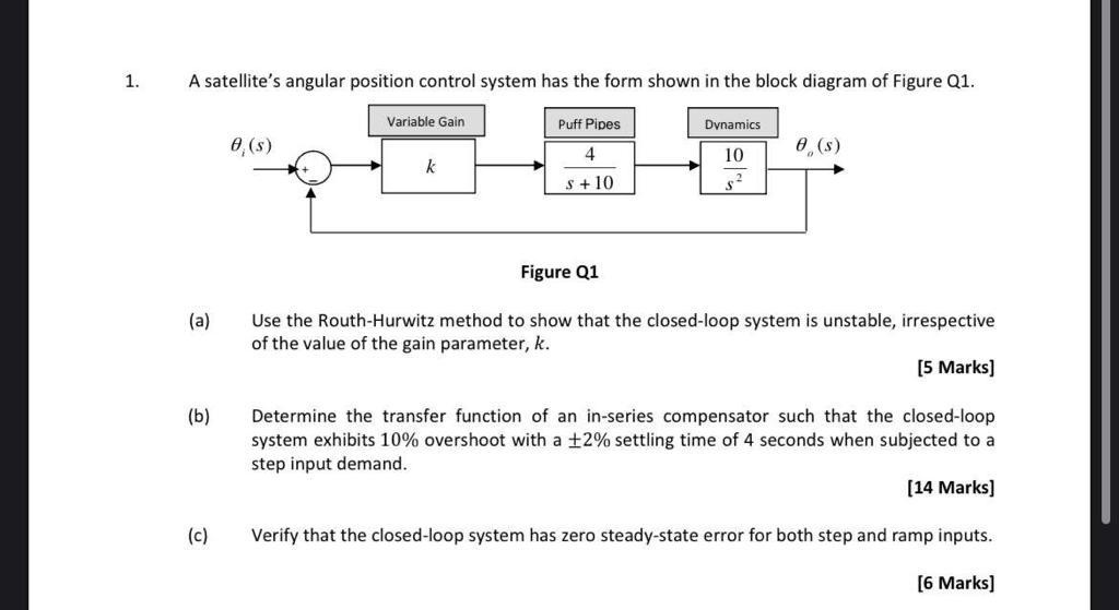 Solved 1. A satellite's angular position control system has | Chegg.com