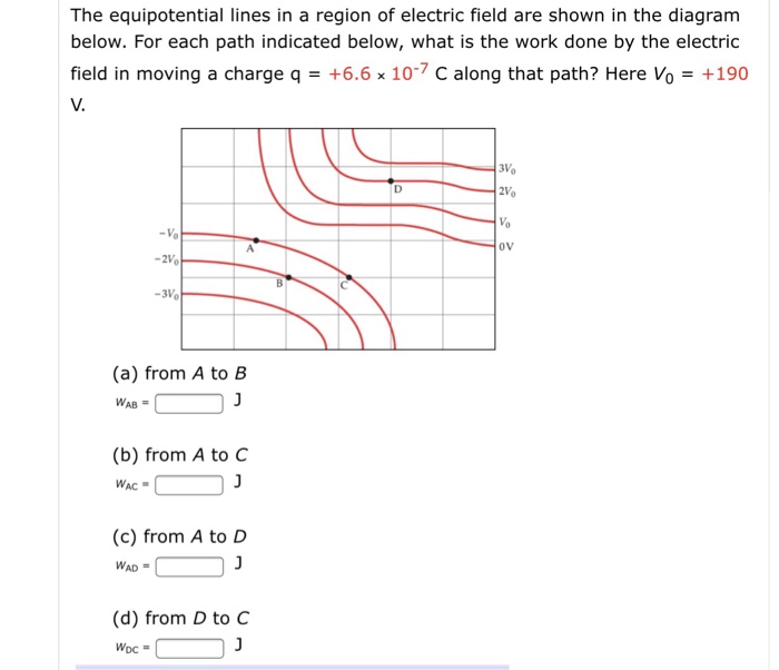 Solved The equipotential lines in a region of electric field | Chegg.com