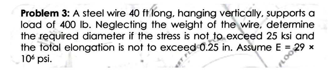 Solved Problem 3: A steel wire 40ft long, hanging | Chegg.com