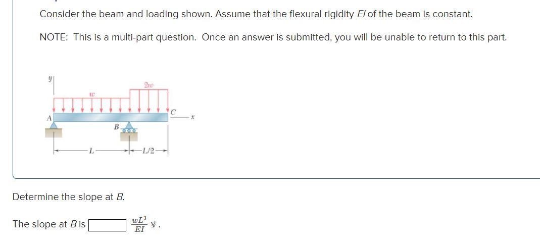 Solved Consider the beam and loading shown. Assume that the | Chegg.com
