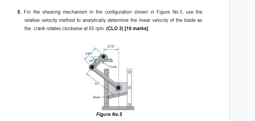 Solved 5. For the shearing mechanism in the configuration | Chegg.com