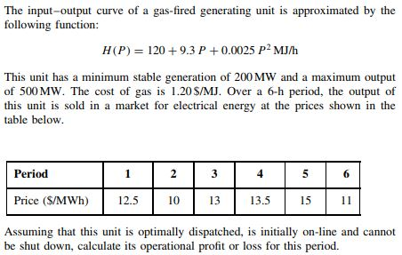 Solved The input-output curve of a gas-fired generating unit | Chegg.com